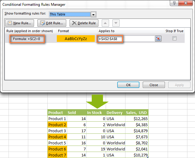 Rules In Excel LibRT